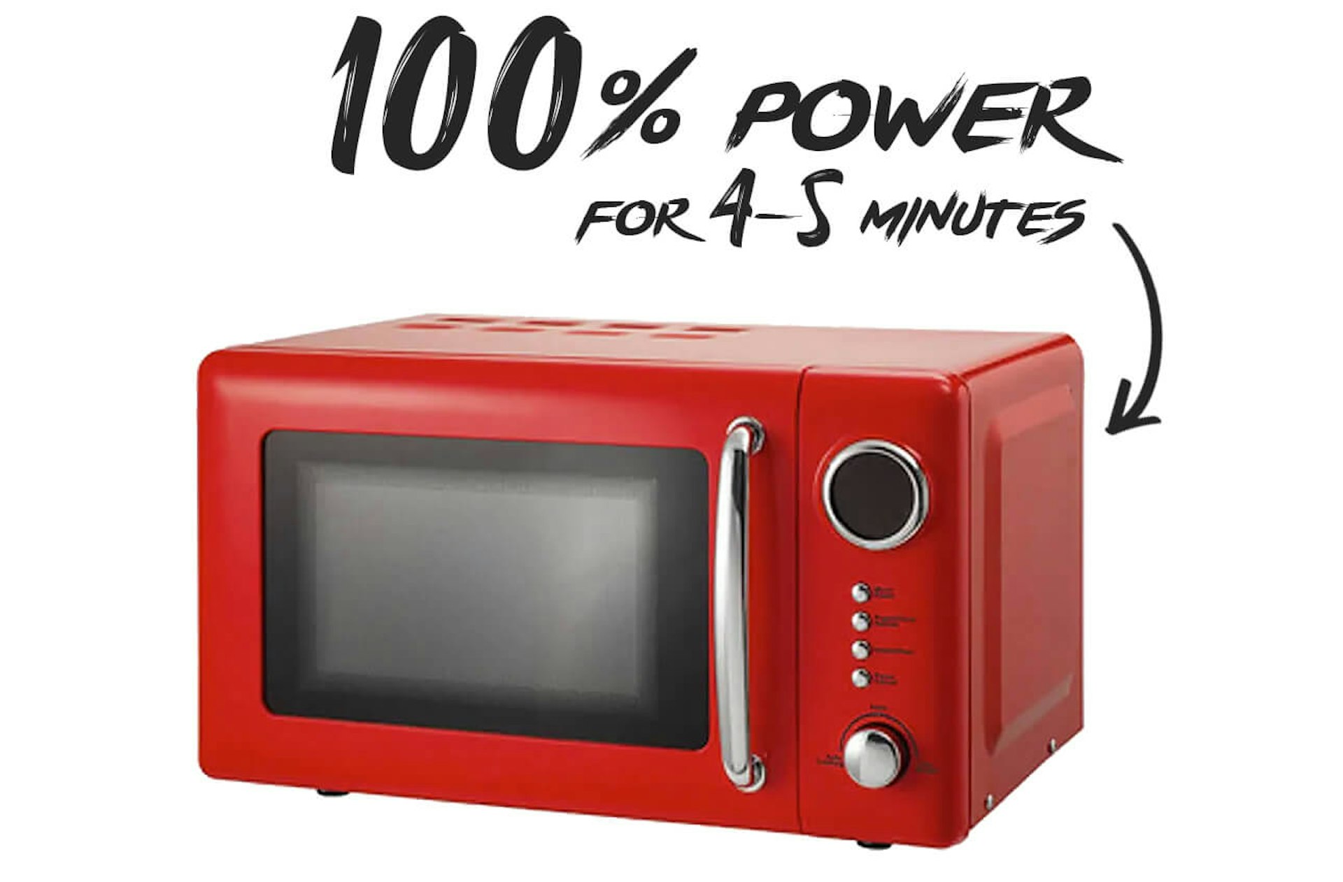 How to Store, Thaw, & Re-Heat My Yummy Bros Healthy Meal Prep